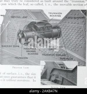 The Strauss Bascule Bridge Company, Inc., engineers and designers of ...