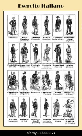 Italian army, Carabinieri Stock Photo - Alamy