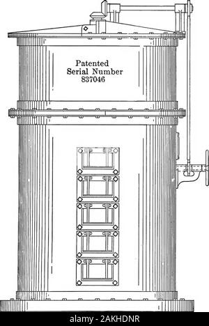 Chemistry of pulp and paper making . Fig. 7. Vertical Digester, Section ...