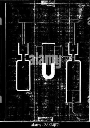 Instrument for measuring engine clearance volumes Stock Photo - Alamy