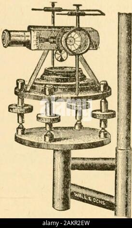 . The refraction of the eye; including a complete treatise on ...
