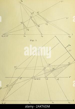 The origin and development of the fundamental theorem of projective ...