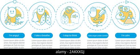 Anger management brochure template layout. Ways to control emotion ...