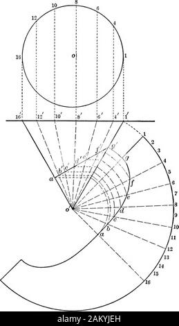 The essentials of descriptive geometry . Fig. 107. 134 ESSENTIALS OF ...
