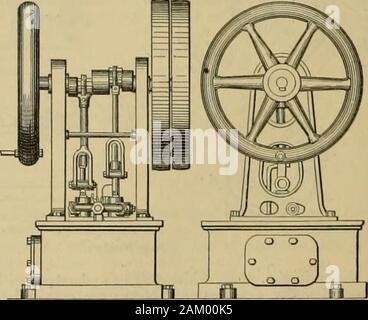 Science - Instruments 1827 Stock Photo - Alamy