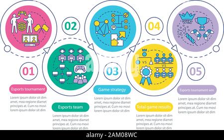 Esports brochure template layout. E sports devices, tournaments. Flyer ...