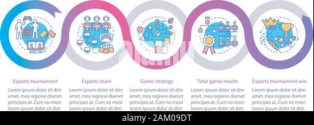 Esports brochure template layout. E sports devices, tournaments. Flyer ...