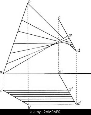 The essentials of descriptive geometry . WARPED SURFACES 169 the length ...