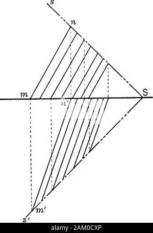 The essentials of descriptive geometry . WARPED SURFACES 169 the length ...