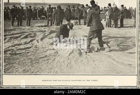 StNicholas [serial] . 298 HOW A BALLOON IS SENT UP [Feb Stock Photo - Alamy