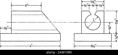 The essentials of descriptive geometry . end view of the object shown ...