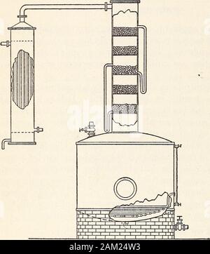 Wood turpentine : its production, refining properties, and uses . ges ...