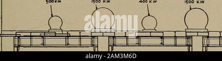 Cross section of the boilers Stock Photo - Alamy