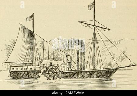 The first American steamboat. John Fitch conducts an experiment in 1789 ...