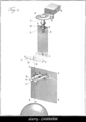 Account of a New PendulumBy George Fordyce, MDFRS.; Being the Bakerian ...