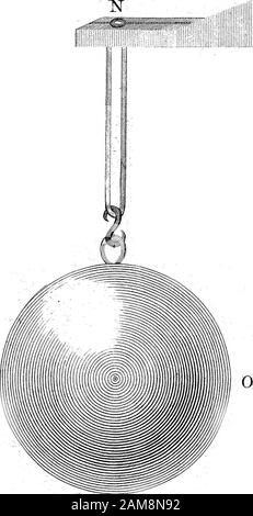 Account of a New PendulumBy George Fordyce, MDFRS.; Being the Bakerian ...