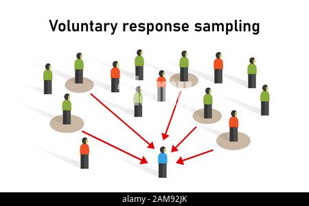 quantitative research method statistics survey get data number chart ...