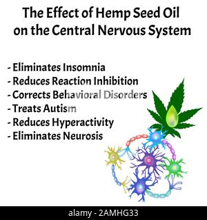 Synapses of neurons. Neural communications background. Synapse communication neuron. Vector ...