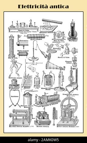 Voltaic pile: the first electrical battery to provide continuous ...
