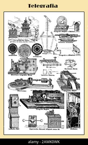 Morse signal receiver. An electrical telegraph was developed and ...