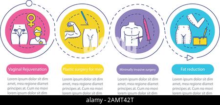 Plastic surgery brochure template layout. Body reconstruction. Flyer ...
