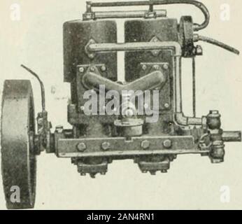 . Rod and gun. Did You EverStop To Think that a two-cycle motor built ...