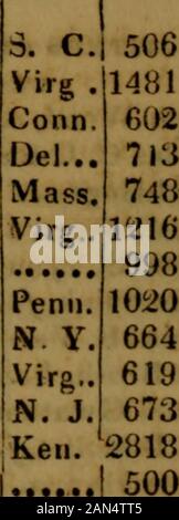 A national calendar, for (1829 Stock Photo - Alamy