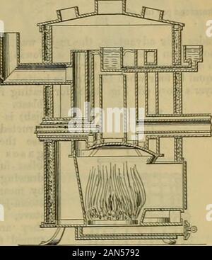 Science - Instruments 1827 Stock Photo - Alamy