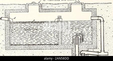 The Syphon Chamber Stock Photo - Alamy
