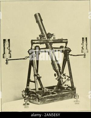 AstronomyDetermination of time, longitude, latitude, and azimuth ...