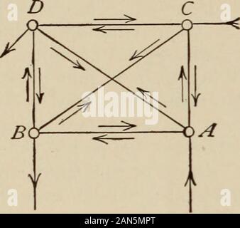 Nervous and mental diseases . hqualities to the third frontal or Brocas ...