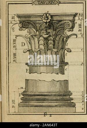 Manuale d'architettura di Giovanni Branca . E 2 6S L I B. II. Nella Tav ...