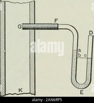 Pressure Gauge Fluid Filled Manometer at Agriculture Machine Stock ...