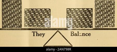 Bo Bo Poultry Market Stock Photo - Alamy