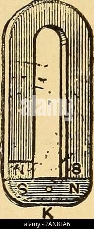 bar magnet and horseshoe magnet with keepers Stock Photo - Alamy