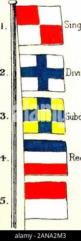 Seamanship: including names of principal parts of a ship . AUSTBO ...