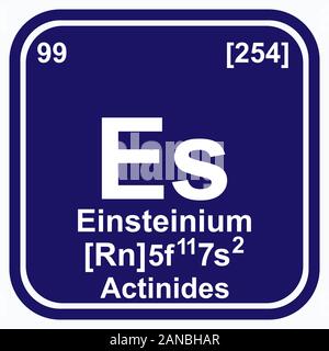 Es Einsteinium, Periodic Table of the Elements, Shell Structure of Einsteinium - Electrons per ...