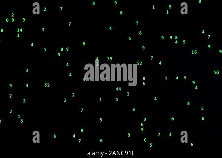 Matrix-like Random Green Numbers on Computer Screen - Light Frequency ...