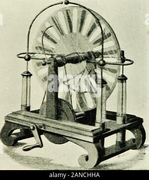 Static electric machine used in experimentally Dispelling fog by ...