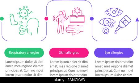 Allergy symptoms brochure template layout. Reaction to allergens. Flyer ...