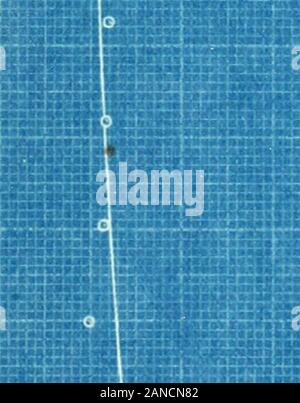 Comparative tests of induction wattmeters Stock Photo - Alamy