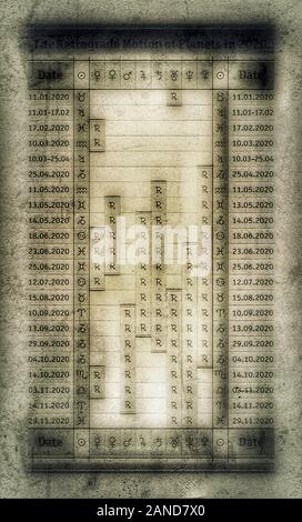 Astrological Almanach: Calendar Periods of The Retrograde motion of ...