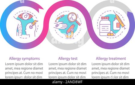 Allergy symptoms brochure template layout. Reaction to allergens. Flyer ...