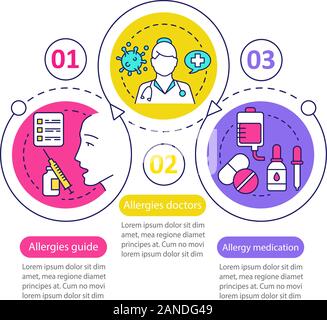 Allergy guide brochure template layout. Symptoms, treatment. Flyer ...