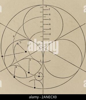The power of form applied to geometric tracery : one hundred designs ...