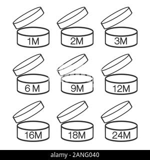 PAO cosmetics symbol 6M, Period after opening symbol six months, vector ...