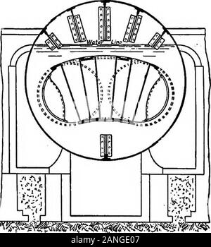 Lancashire Boiler Boiler Britannica Fig. 3 Stock Photo - Alamy