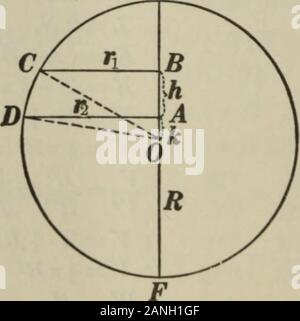 Plane and solid geometry . Given two equal dihedral A BC and B^C^ whose ...