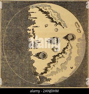 Telescopic appearance of the moon Stock Photo - Alamy