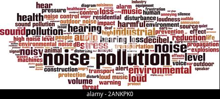 Environmental noise cloud concept. Collage made of words about ...